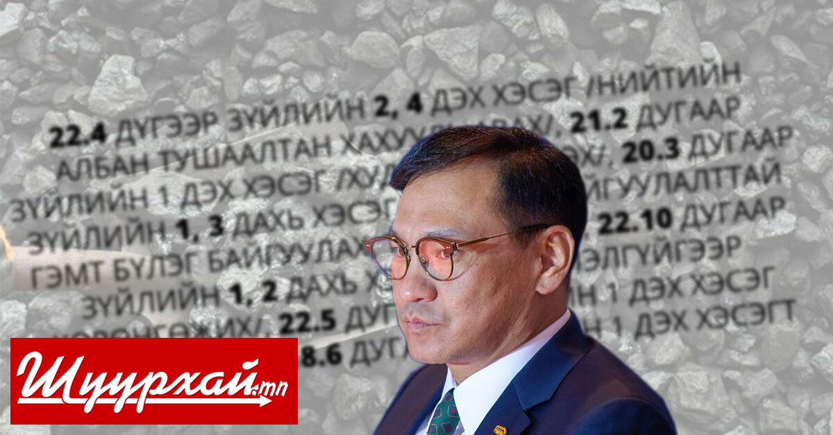 Б Ганхуягийн хэрэг эцэслэн шийдвэрлэгдээгүй тул нүүрсний сонсголд оролцуулах боломжгүйг шүүхээс